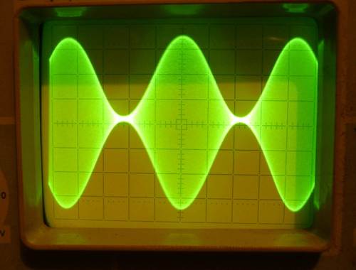 AM Modulator - valve transmitter - Valve Radio